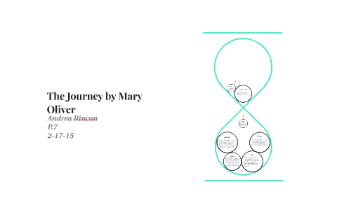 The Journey by Mary Oliver by Andrea Rincon on Prezi