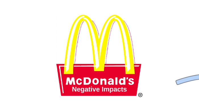 Negative impacts of McDonalds by Elijah Cruz on Prezi