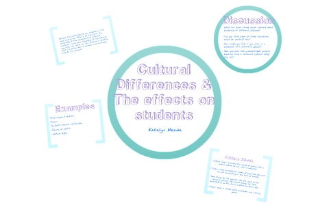 Cultural Differences by Katelyn Meade on Prezi
