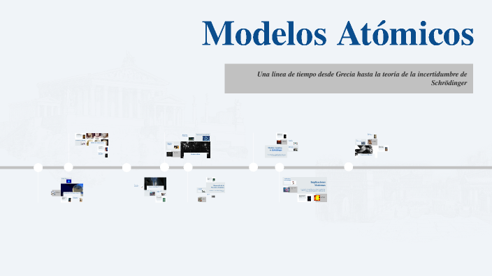 Modelos Atómicos by JACOB FELIPE ANGULO CUESTA on Prezi
