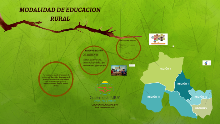 MODALIDAD DE EDUCACION RURAL by Gabriela del Milagro Solis on Prezi