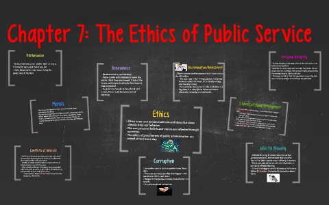 Chapter 7: The Ethics of Public Service by on Prezi