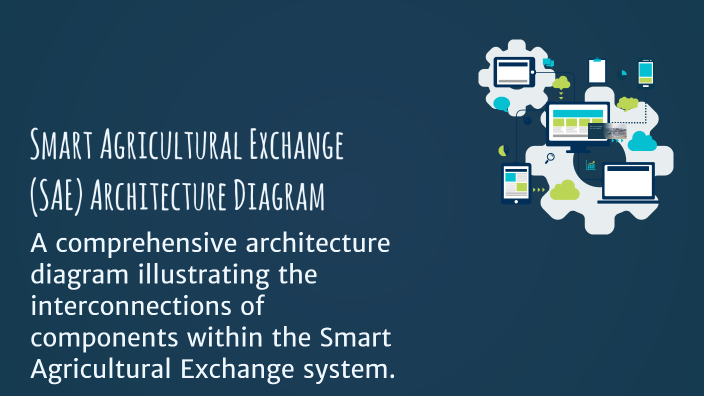 Smart Agricultural Exchange (SAE) Architecture Diagram by SATHVIK M on ...