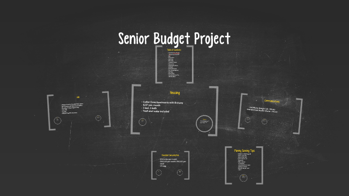 Senior Budget Project by Christa Fortenberry on Prezi