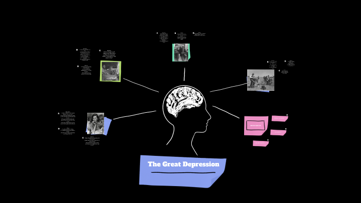 by Cole Jansen on Prezi