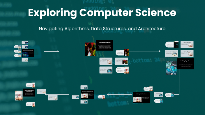 Exploring Computer Science by Marco Niňo on Prezi