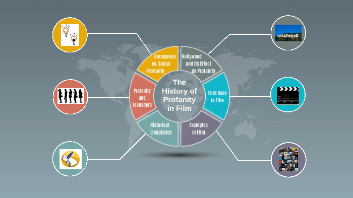 The History of Profanity in Film by Abbigail Jackson on Prezi