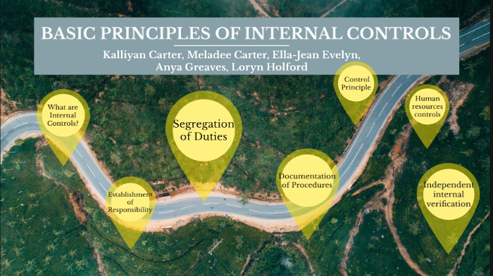 Basic Principles of Internal Controls by Danae Carmel on Prezi