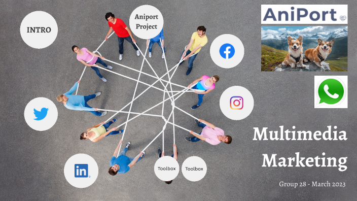 Multimedia Marketing Project by Lara Concettoni on Prezi