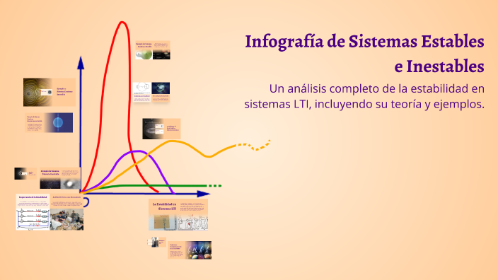 Infografía de Sistemas Estables e Inestables by Lizeth Ginary Bonilla ...