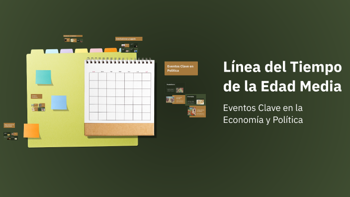 Línea del Tiempo de la Edad Media by Hellem ceron on Prezi