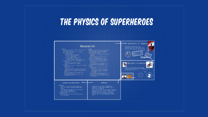 The physics of Superheroes by Victoria Fifer
