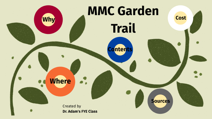 FYE 101 - Garden Trail by Jennifer Adam on Prezi
