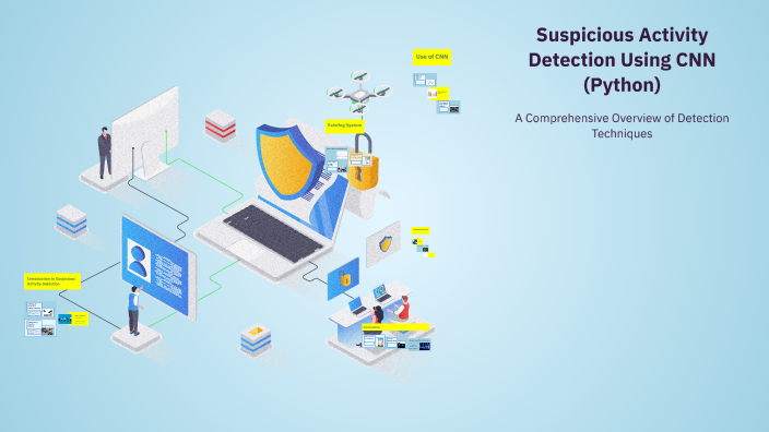 Suspicious Activity Detection Using CNN (Python) by Ravi Karatlapelly ...