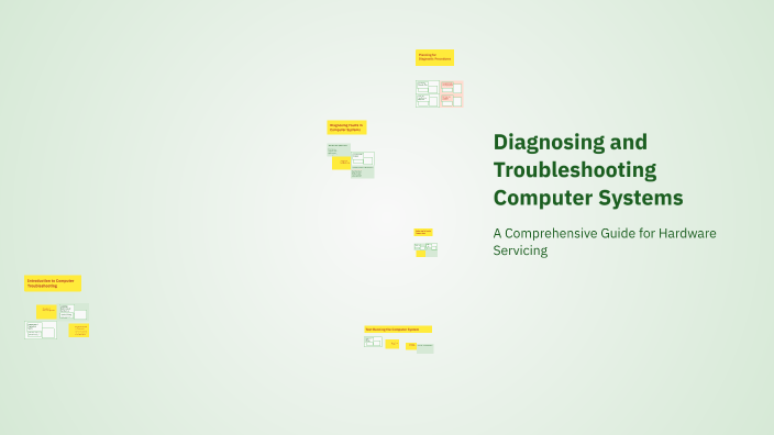 Diagnosing and Troubleshooting Computer Systems by Allely Centino on Prezi