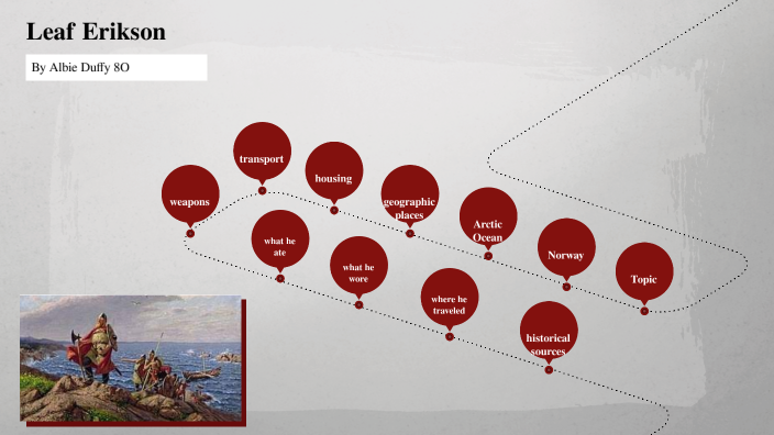 Leaf Erikson by albie duffy on Prezi