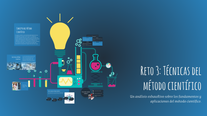 Reto 3: Técnicas del método científico by victoria horta on Prezi