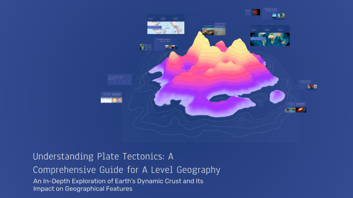 Understanding Plate Tectonics: A Comprehensive Guide for A Level ...