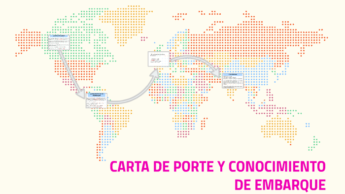 CARTA DE PORTE Y CONOCIMIENTO DE EMBARQUE by Andrea B Jimenez on Prezi