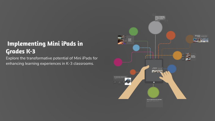 Proposal for Implementing Mini iPads in Grades K-3 by Alexandra ...