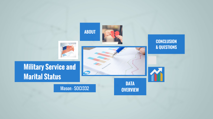 MASON - Final Presentation by Marci Mason on Prezi