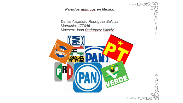Partidos Politicos en México by on Prezi