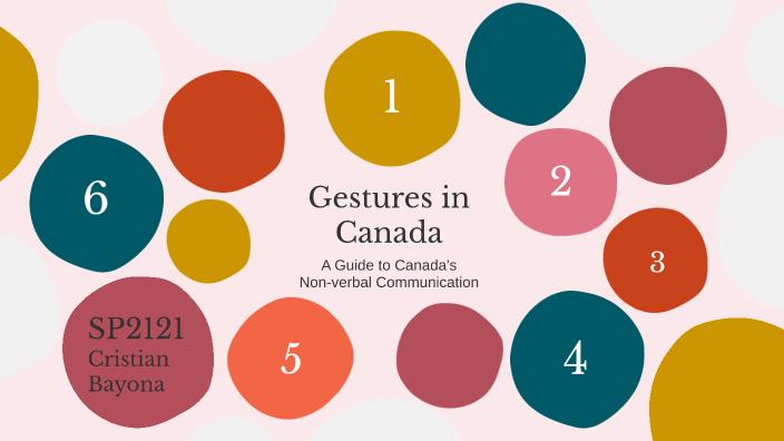 Gestures in Canadian Culture by Cris Bayona on Prezi
