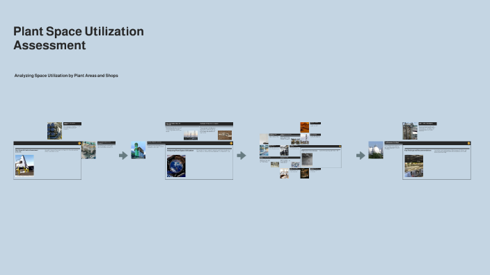 Plant Space Utilization Assessment by Nikesh Patil on Prezi