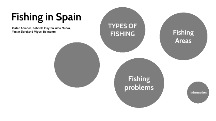 Types of fishing in Spain by MIGUEL BELMONTE DE LUNA on Prezi