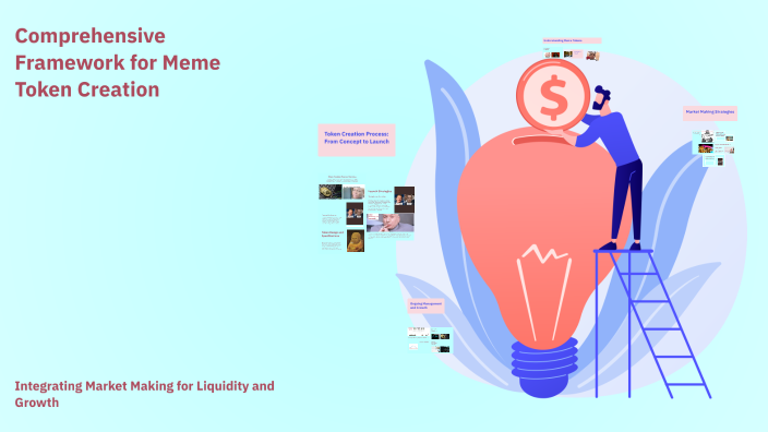 Comprehensive Framework for Meme Token Creation by Kuran Sailopal on Prezi