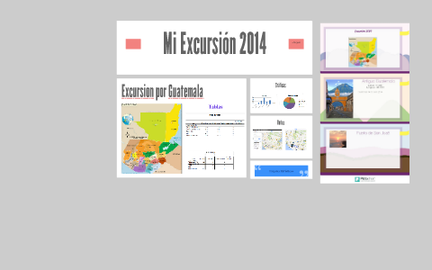 Mi excursión 2014 by Elena Ariza on Prezi