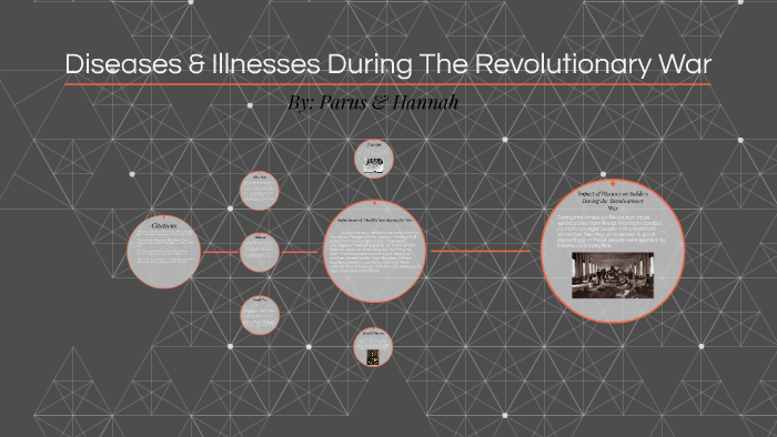 Diseases & Illnesses during the Revolutionary War by hannah cipriano on ...