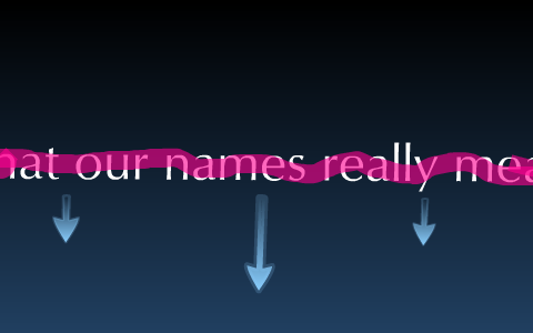What my name really means part 2 by Amy Mayeux on Prezi