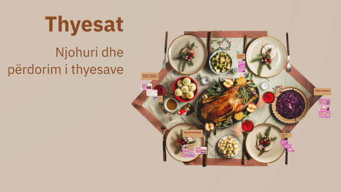 Thyesat by Vjosa Ramadani Baftiu on Prezi