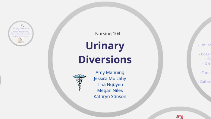Urinary Diversions by Tina Nguyen on Prezi