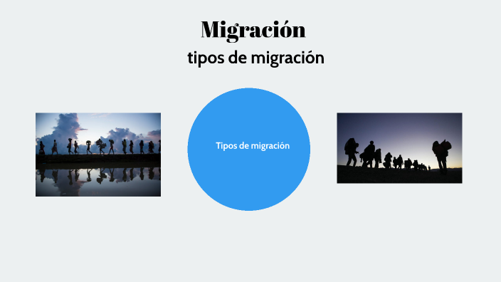 Tipos de Migración by KAREN ALEJANDRA SILVA VALDEZ on Prezi