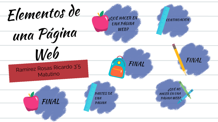 Elementos de una Página Web by Ricardo Ramírez Rosas on Prezi
