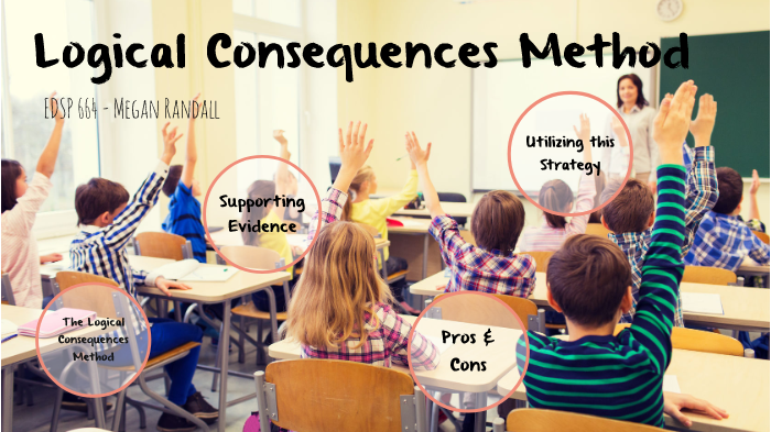 Logical Consequences Presentation by Megan Randall on Prezi