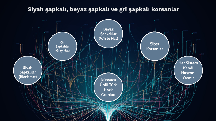 Hacker by ayse on Prezi