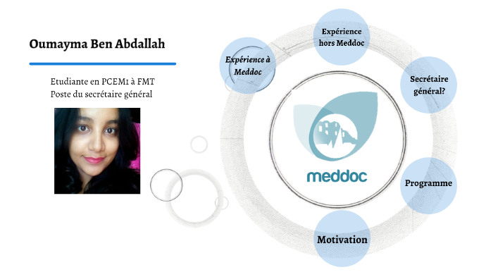 Meddoc by Oumayma Ben Abdallah on Prezi