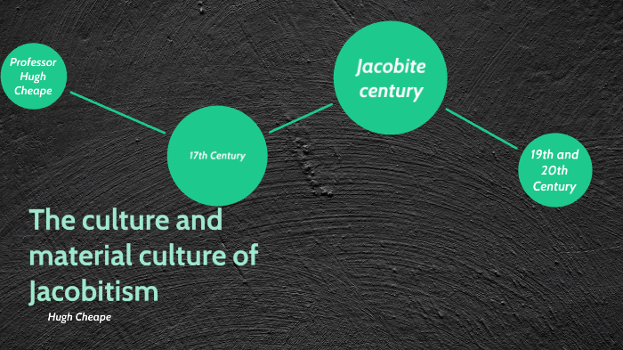 Culture and material culture of Jacobitism by Zita Horváth on Prezi