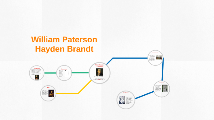 William Paterson by Hayden Brandt on Prezi