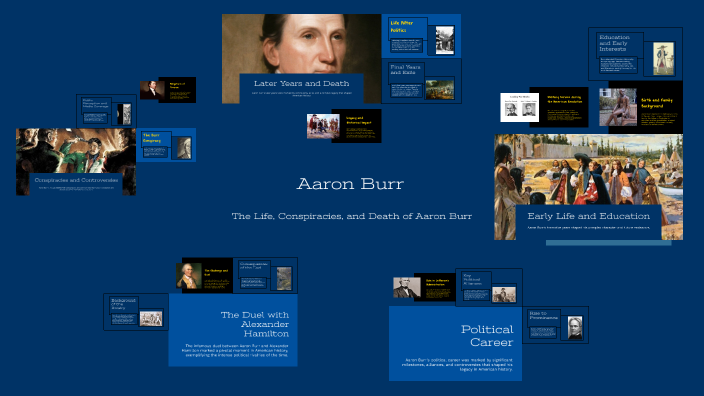 Aaron Burr by emery wootton on Prezi
