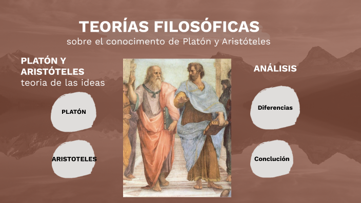 TEORÍAS FILOSÓFICAS by brenda jimena soria cortez on Prezi