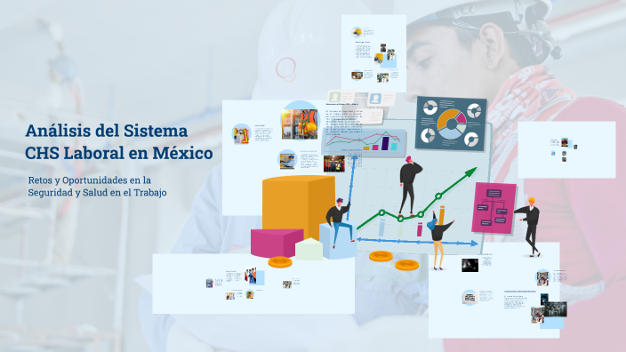 Análisis del Sistema CHS Laboral en México by Sierra Patlan Carla ...
