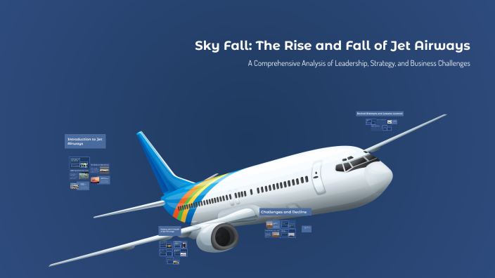The Rise and Fall of Jet Airways by Mir hasnain Abbas on Prezi