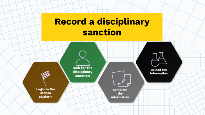 Record a disciplinary sanction by Jesús Alberto Benavides Silva on Prezi