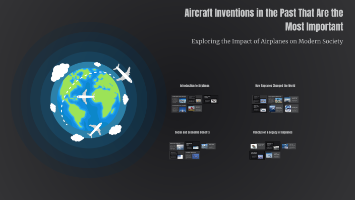 AIRCRAFT INVENTIONS IN THE PAST THAT ARE THE MOST IMPORTANT by Nguyễn ...