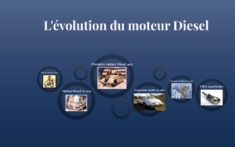 L'évolution et le futur du moteur Diesel by Megan Ho on Prezi