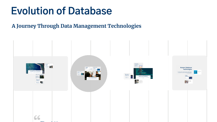 Evolution of Database by Vidhya V on Prezi